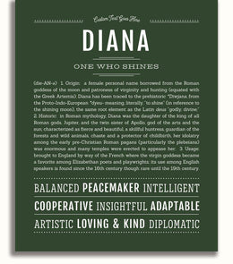 Diana | Name Art Print – Name Stories