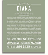 Diana | Name Art Print – Name Stories