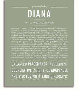 Diana | Name Art Print – Name Stories