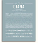 Diana Personalized Name Meaning Art Prints – Name Stories