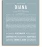 Diana | Name Art Print – Name Stories