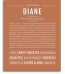 Diane Personalized Name Meaning Art Prints – Name Stories