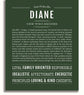 Diane Personalized Name Meaning Art Prints – Name Stories