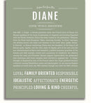 Diane Personalized Name Meaning Art Prints – Name Stories