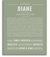 Diane | Name Art Print – Name Stories