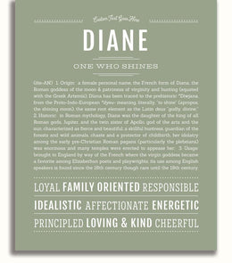 Diane | Name Art Print – Name Stories