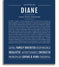 Diane | Name Art Print – Name Stories