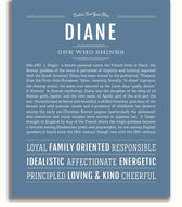 Diane | Name Art Print – Name Stories