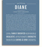 Diane | Name Art Print – Name Stories