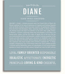 Diane Personalized Name Meaning Art Prints – Name Stories