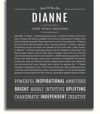 Dianne | Name Art Print – Name Stories