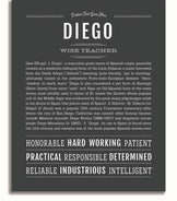 Diego Personalized Name Meaning Art Prints – Name Stories