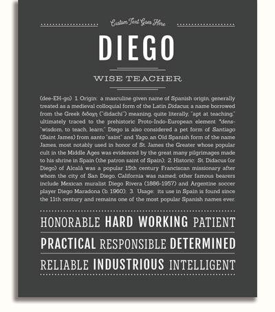 Diego | Name Art Print - Personalized Custom Gifts – Name Stories