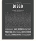 Diego | Name Art Print – Name Stories
