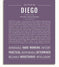 Diego Personalized Name Meaning Art Prints – Name Stories