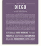 Diego | Name Art Print – Name Stories