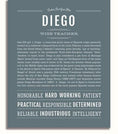 Diego Personalized Name Meaning Art Prints – Name Stories