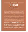 Diego Personalized Name Meaning Art Prints – Name Stories