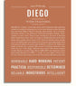 Diego | Name Art Print - Personalized Custom Gifts – Name Stories