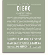 Diego | Name Art Print – Name Stories