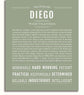 Diego | Name Art Print – Name Stories