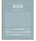 Diego | Name Art Print - Personalized Custom Gifts – Name Stories