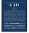 Dillan Personalized Name Meaning Art Prints – Name Stories