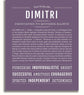 Dimitri | Name Art Print - Personalized Custom Gifts – Name Stories