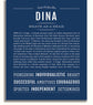 Dina Personalized Name Meaning Art Prints – Name Stories