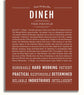 Dineh Personalized Name Meaning Art Prints – Name Stories