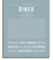 Dineh Personalized Name Meaning Art Prints – Name Stories