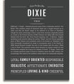 Dixie Personalized Name Meaning Art Prints – Name Stories
