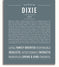 Dixie Personalized Name Meaning Art Prints – Name Stories