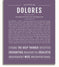 Dolores Personalized Name Meaning Art Prints – Name Stories