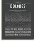 Dolores Personalized Name Meaning Art Prints – Name Stories