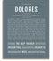 Dolores Personalized Name Meaning Art Prints – Name Stories