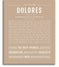 Dolores | Name Art Print – Name Stories