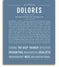 Dolores | Name Art Print – Name Stories