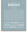 Dominic | Name Art Print – Name Stories