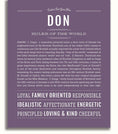 Don | Name Art Print – Name Stories