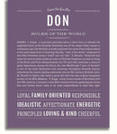 Don Personalized Name Meaning Art Prints – Name Stories