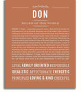 Don | Name Art Print – Name Stories