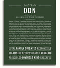 Don | Name Art Print – Name Stories