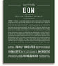 Don Personalized Name Meaning Art Prints – Name Stories