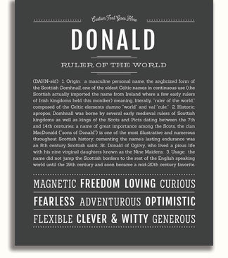 Donald | Name Art Print – Name Stories