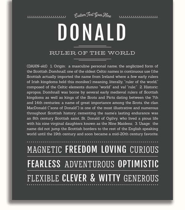 Donald | Name Art Print - Personalized Custom Gifts – Name Stories