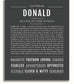 Donald | Name Art Print – Name Stories