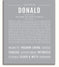 Donald | Name Art Print – Name Stories