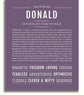Donald Personalized Name Meaning Art Prints – Name Stories
