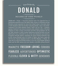 Donald | Name Art Print – Name Stories